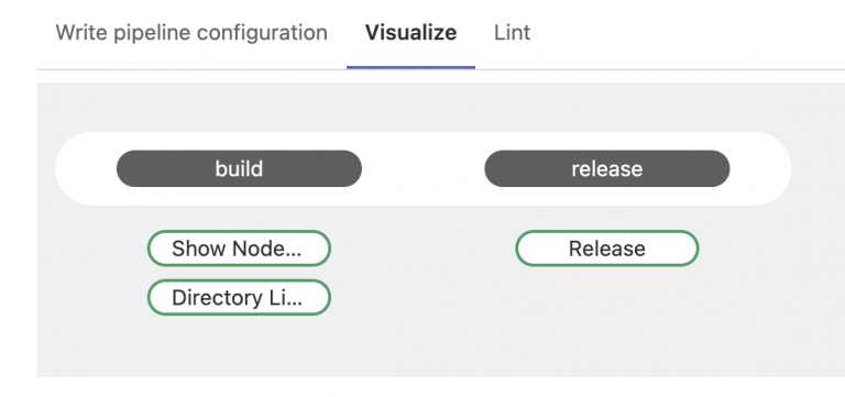 A First Look at GitLab's New Pipeline Editor - Bernhard Knasmüller on ...